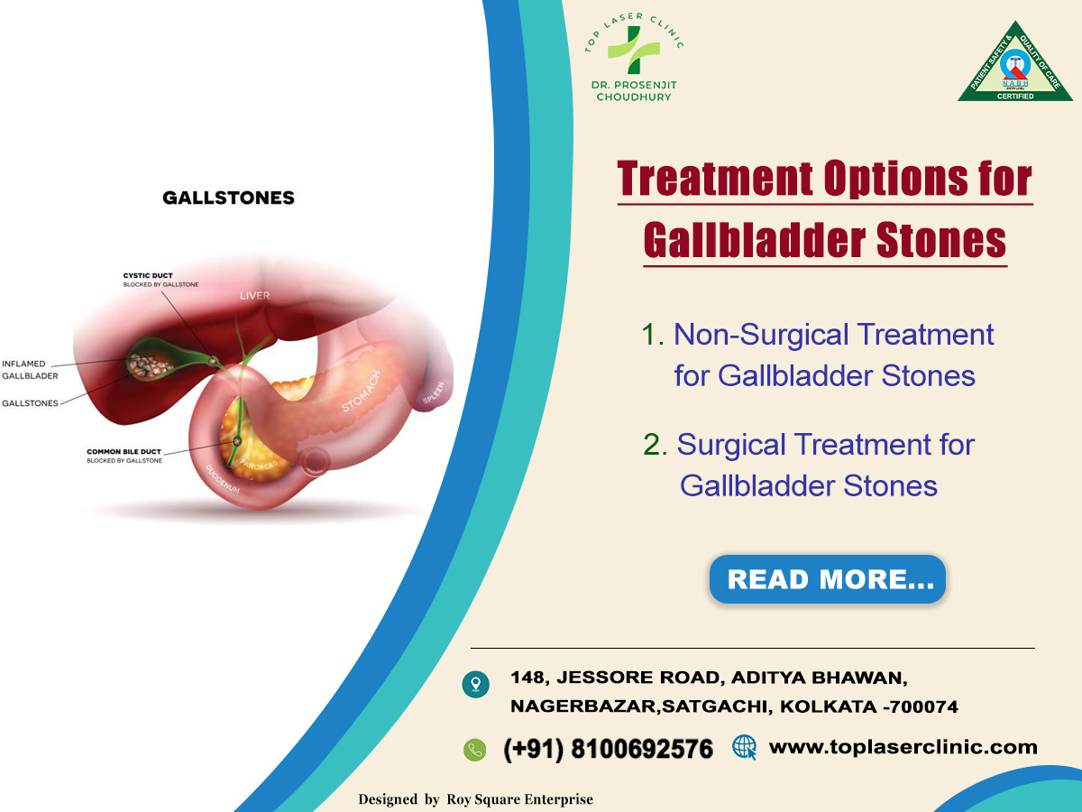 Gallbladder Stones: Common Signs & Symptoms